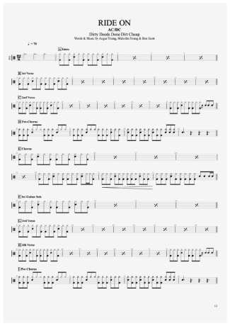 Ride On - AC/DC - Drum Sheet Music - AriaMus.com – DrumSetSheetMusic