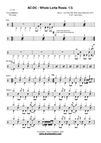Whole Lotta Rosie - AC/DC - Drum Sheet Music - AriaMus.com ...