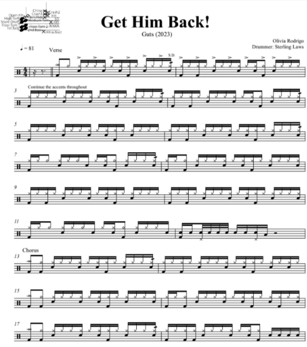 Get Him Back! - Olivia Rodrigo - Drum Sheet Music - DrumSetSheetMusic.com