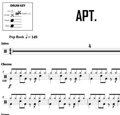 APT. - Rosé & Bruno Mars - Drum Sheet Music - OnlineDrummer.com ...