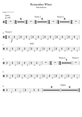 Remember When - Alan Jackson - Drum Sheet Music - AriaMus.com ...