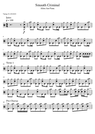 Smooth Criminal - Alien Ant Farm - Drum Sheet Music - – DrumSetSheetMusic
