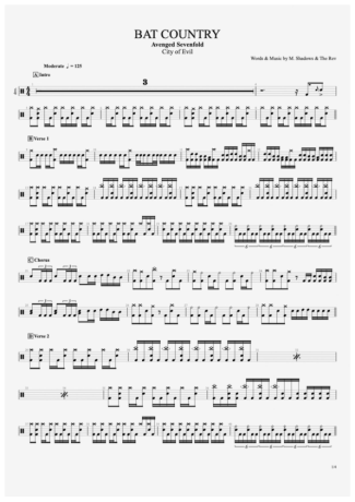 Bat Country - Avenged Sevenfold - Drum Sheet Music - AriaMus.com ...