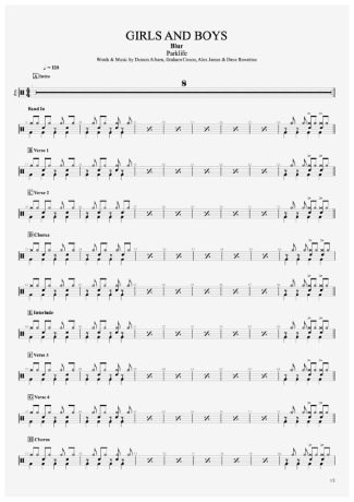 Girls & Boys - Blur - Drum Sheet Music - AriaMus.com – DrumSetSheetMusic