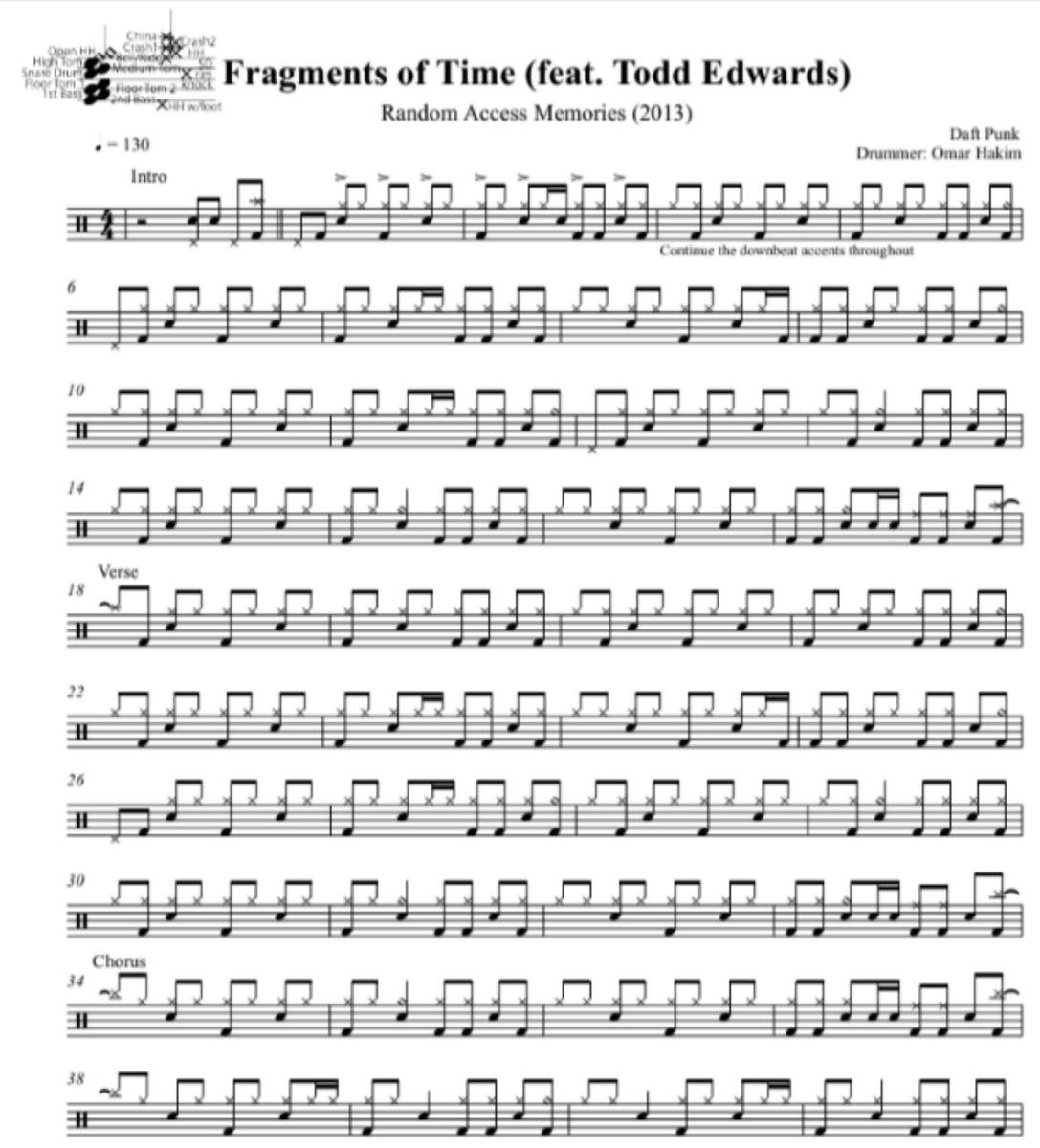 Fragments of Time (feat. Todd Edwards) - Daft Punk - Drum Sheet Music ...