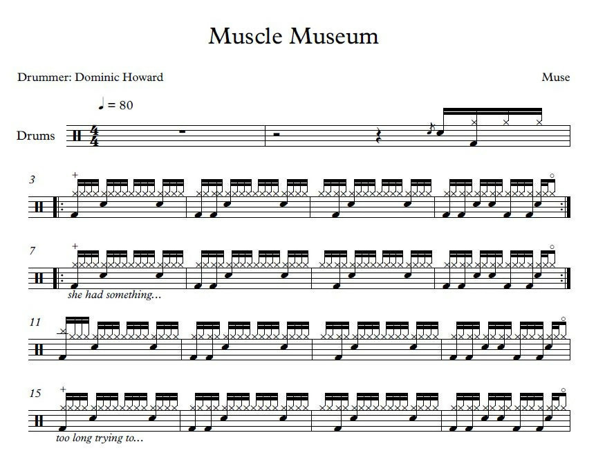Muscle Museum - Muse - Drum Sheet Music - Franki Bio – DrumSetSheetMusic