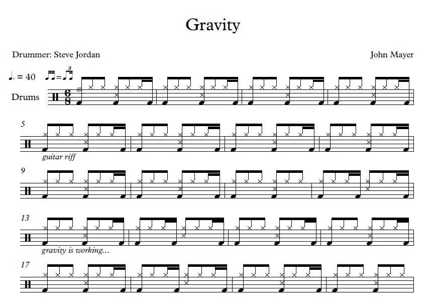 Gravity - John Mayer - Drum Sheet Music - Franki Bio – DrumSetSheetMusic