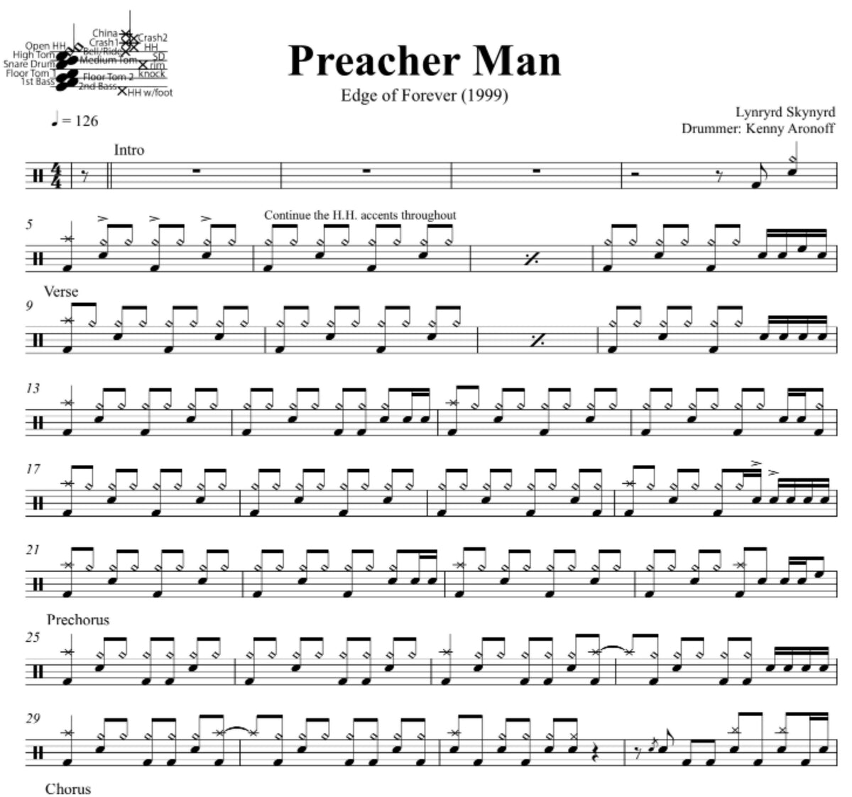 Preacher Man - Lynyrd Skynyrd - Drum Sheet Music - DrumSetSheetMusic.com