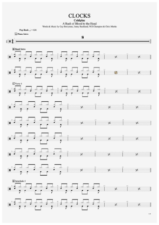 Clocks - Coldplay - Drum Sheet Music - AriaMus.com – DrumSetSheetMusic