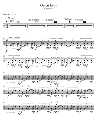Green Eyes - Coldplay - Drum Sheet Music - AriaMus.com – DrumSetSheetMusic