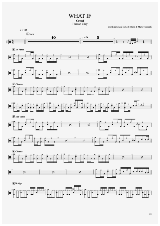 What If - Creed - Drum Sheet Music - AriaMus.com – DrumSetSheetMusic