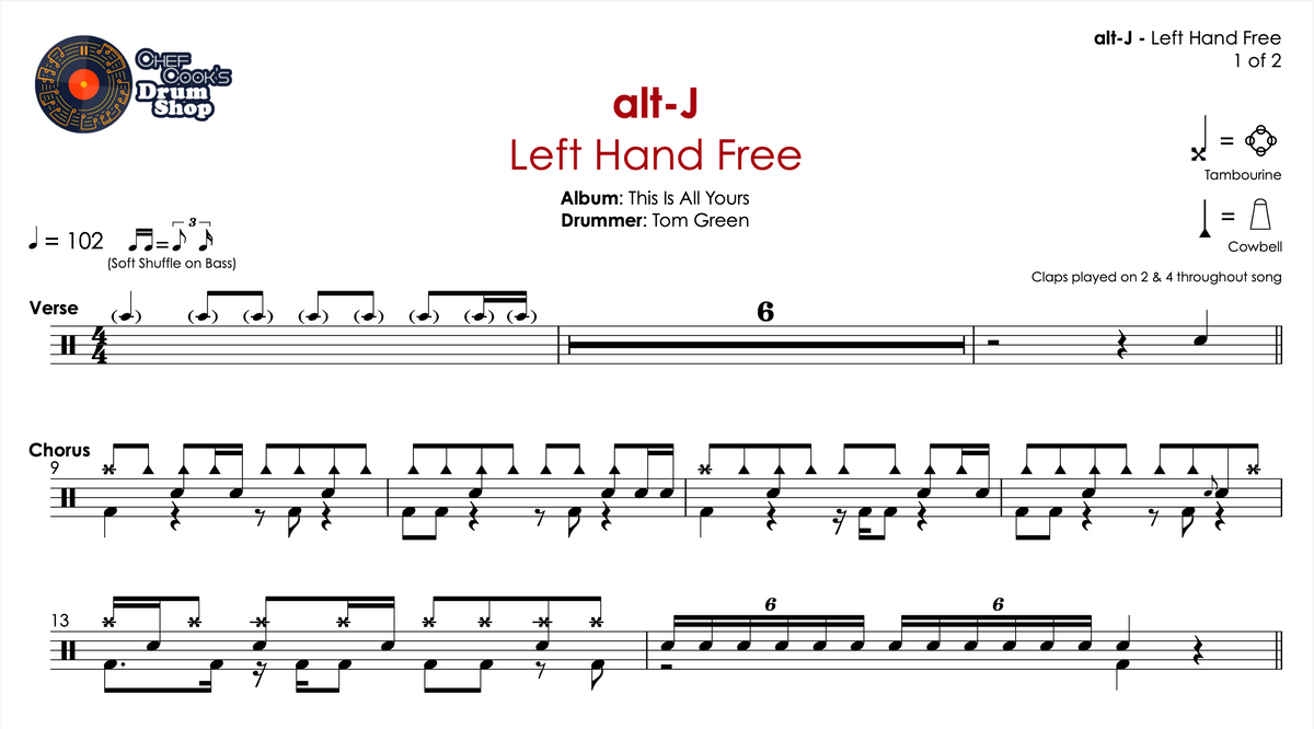 Left Hand Free - Alt J - Drum Sheet Music - Chef Cook – DrumSetSheetMusic