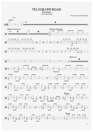 Telegraph Road - Dire Straits - Drum Sheet Music - AriaMus.com ...