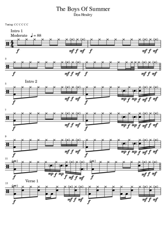 The Boys of Summer - Don Henley - Drum Sheet Music - – DrumSetSheetMusic