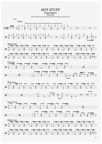 Hot Stuff - Donna Summer - Drum Sheet Music - AriaMus.com ...