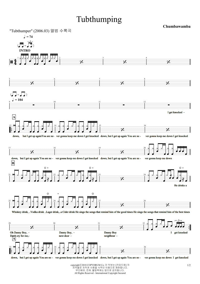 Tubthumping - Chumbawamba - Drum Sheet Music - COPYDRUM – DrumSetSheetMusic