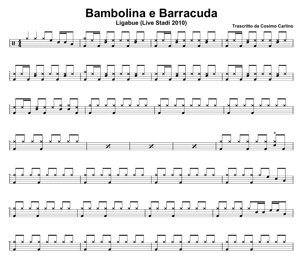 Bambolina e Barracuda (Live Stadi 2010) - Ligabue - Drum Sheet Music ...