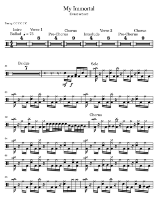 My Immortal - Evanescence - Drum Sheet Music - AriaMus.com ...
