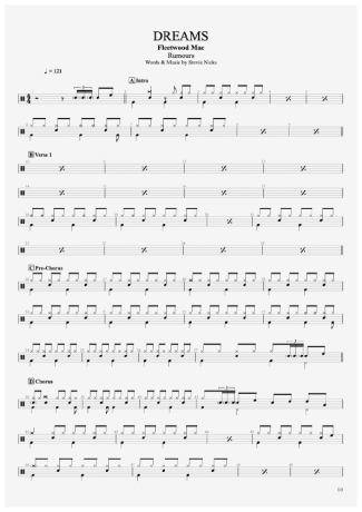 Dreams - Fleetwood Mac - Drum Sheet Music - AriaMus.com – DrumSetSheetMusic