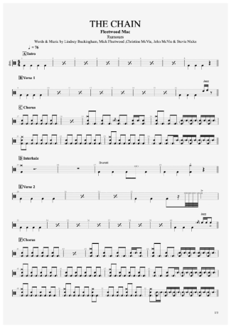 The Chain - Fleetwood Mac - Drum Sheet Music - AriaMus.com ...
