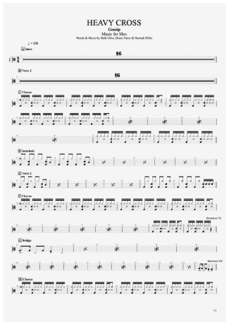 Heavy Cross - Gossip - Drum Sheet Music - AriaMus.com – DrumSetSheetMusic