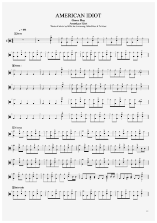 American Idiot - Green Day - Drum Sheet Music - AriaMus.com ...