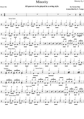 Minority - Green Day - Drum Sheet Music - AriaMus.com – DrumSetSheetMusic