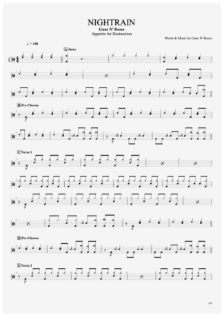 Nightrain - Guns N' Roses - Drum Sheet Music - AriaMus.com – DrumSetSheetMusic