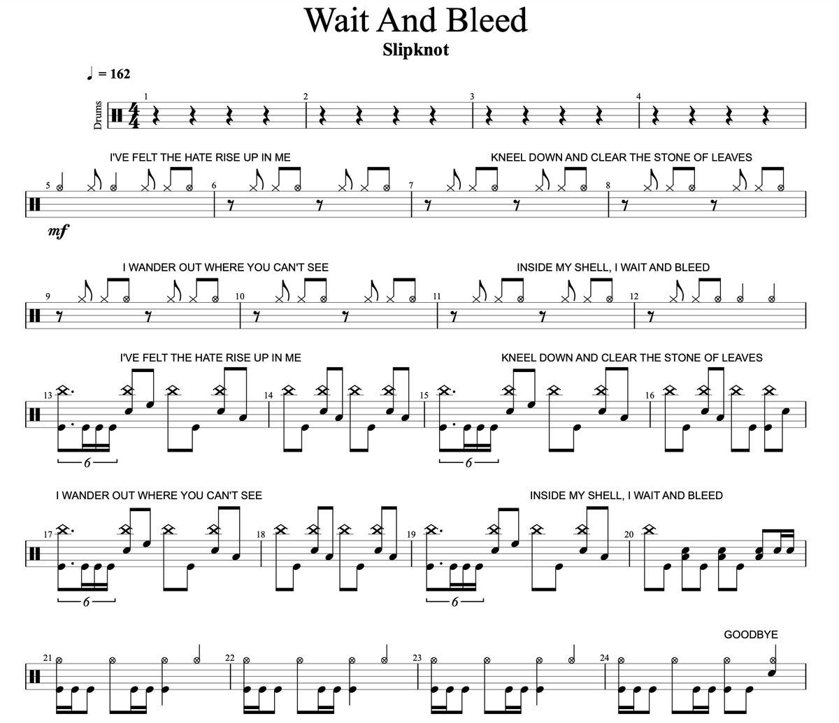 Wait and Bleed - Slipknot - Drum Sheet Music - Cyril Mayer ...