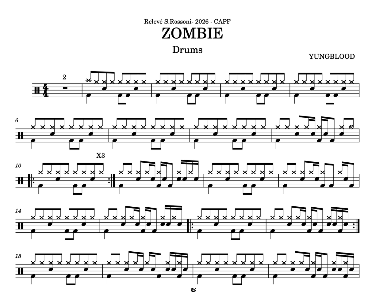 Zombie - Yungblud - Full Drum Transcription / Drum Sheet Music - Rosso ...