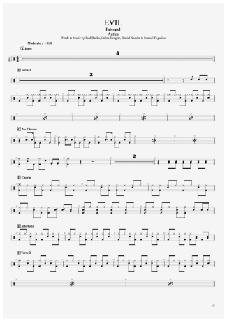 Evil - Interpol - Drum Sheet Music - AriaMus.com – DrumSetSheetMusic