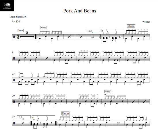 Pork and Beans - Weezer - Full Drum Transcription / Drum Sheet Music ...