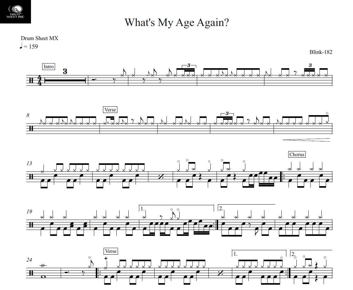 What's My Age Again? - Blink 182 - Drum Sheet Music - Drum Sheet MX ...