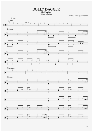 Dolly Dagger - The Jimi Hendrix Experience - Drum Sheet Music - AriaMus ...
