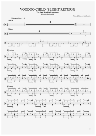 Voodoo Child (Slight Return) - The Jimi Hendrix Experience - Drum Sheet ...