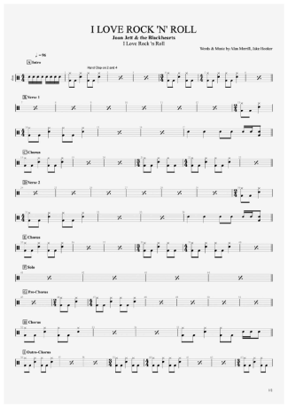 I Love Rock 'n' Roll - Joan Jett & The Blackhearts - Drum Sheet Music ...