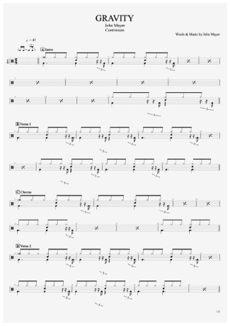 Gravity - John Mayer - Drum Sheet Music - AriaMus.com – DrumSetSheetMusic