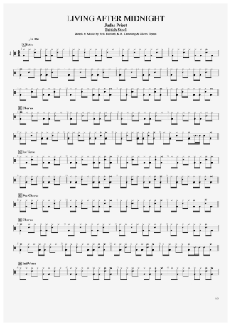 Living After Midnight - Judas Priest - Drum Sheet Music - AriaMus.com ...