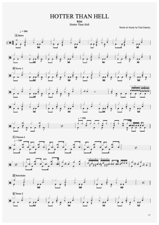 Hotter Than Hell - Kiss - Drum Sheet Music - AriaMus.com – DrumSetSheetMusic