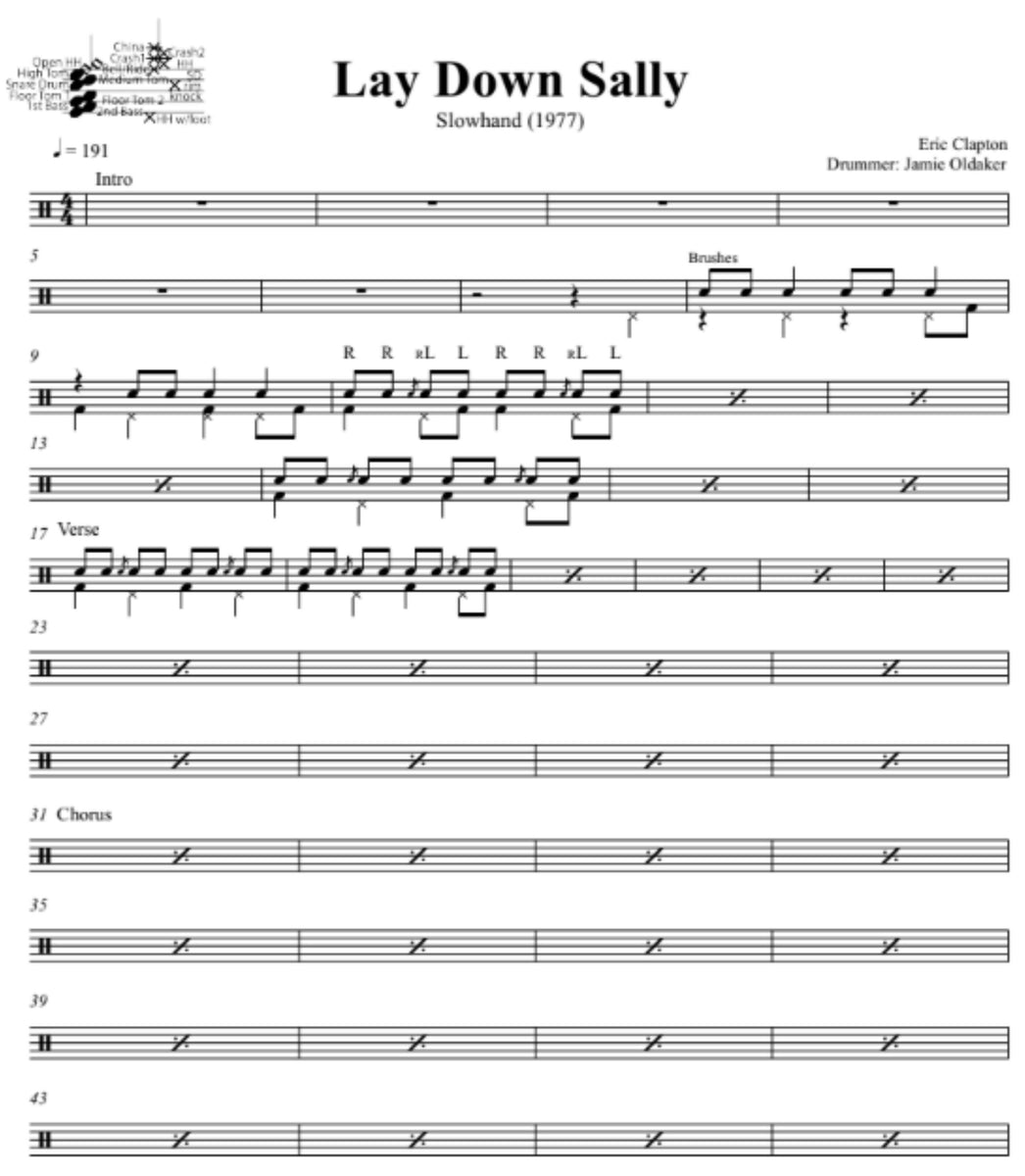 Lay Down Sally - Eric Clapton - Full Drum Transcription / Drum Sheet M ...