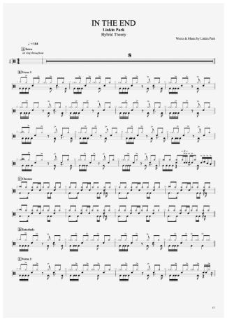 In the End - Linkin Park - Drum Sheet Music - AriaMus.com – DrumSetSheetMusic