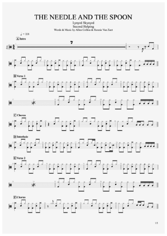 The Needle and the Spoon - Lynyrd Skynyrd - Drum Sheet Music - AriaMus ...