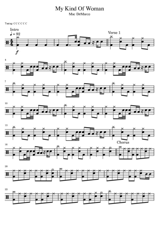 My Kind of Woman - Mac Demarco - Drum Sheet Music - AriaMus.com ...