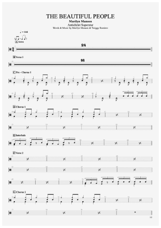 The Beautiful People - Marilyn Manson - Drum Sheet Music - AriaMus.com ...