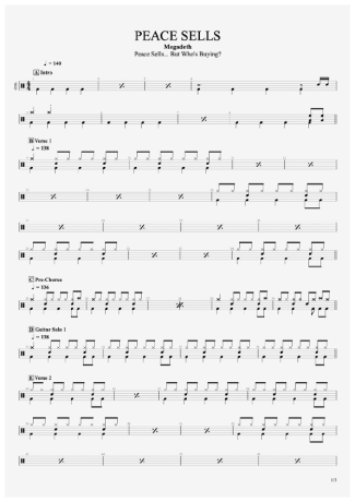 Peace Sells - Megadeth - Drum Sheet Music - AriaMus.com – DrumSetSheetMusic