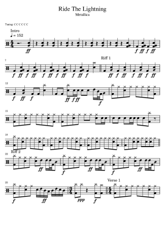 Ride the Lightning - Metallica - Drum Sheet Music - – DrumSetSheetMusic