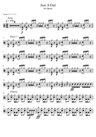 Just a Girl - No Doubt - Drum Sheet Music - AriaMus.com – DrumSetSheetMusic