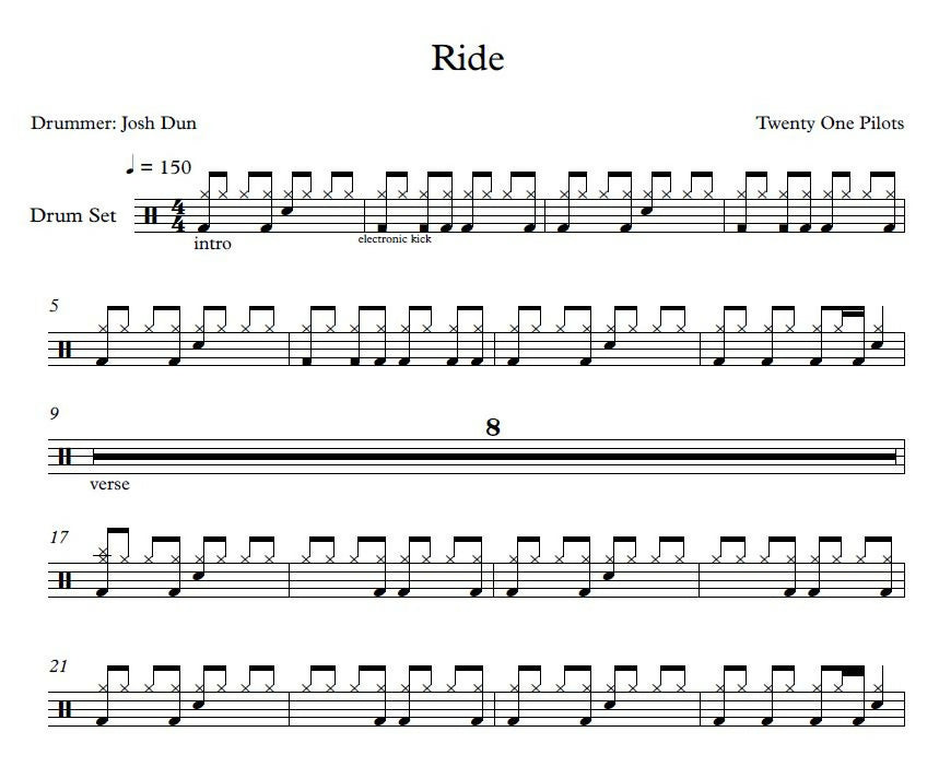 Ride - Twenty One Pilots - Drum Sheet Music - Franki Bio ...
