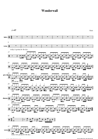 Wonderwall - Oasis - Drum Sheet Music - AriaMus.com – DrumSetSheetMusic