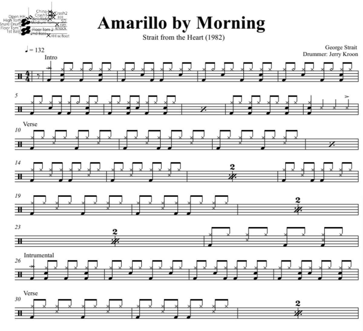 Amarillo by Morning - George Strait - Drum Sheet Music ...